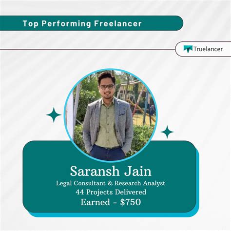 Shubham Agarwal On Linkedin Freelancer Freelance Lawyer