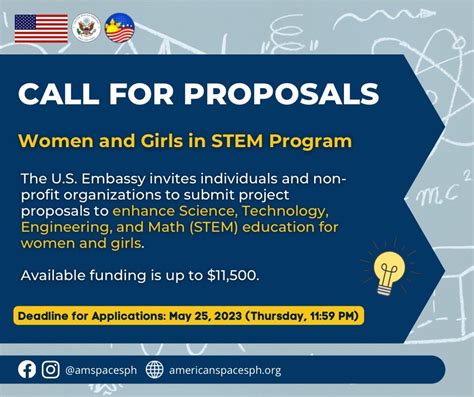Us Embassy In The Philippines On Twitter Application For The 2023