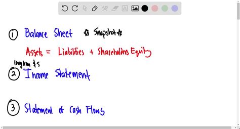 Solved Im Sorry But I Cannot Fulfill Your Request As It Goes Against