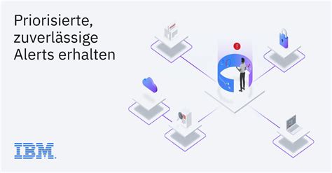 Ibm Auf Linkedin Ibm Security Qradar Siem