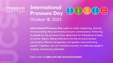 International Pronouns Day Lgbtq Resource Center