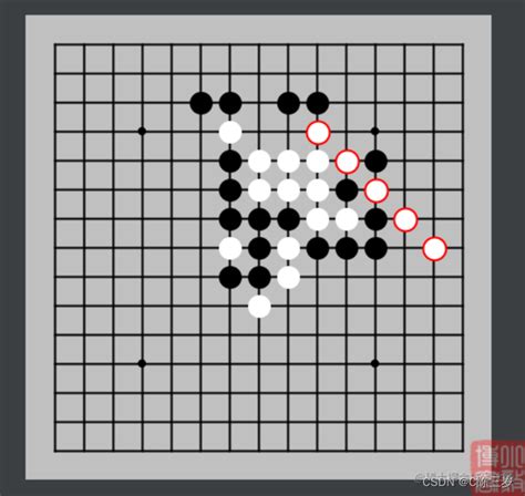 教你写一个入门级别的五子棋AI 一头狒狒的博客 CSDN博客