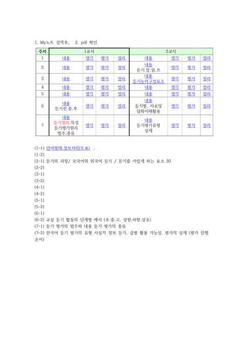 심민희외국어로서의 한국어 이해교육론 중간시험강의안핵심정리★기출문제 인문교육