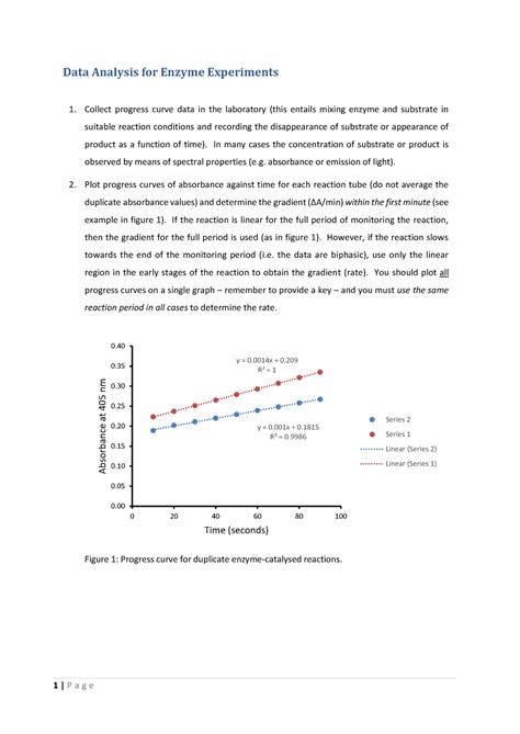 Data Analysis For Enzyme Experiments 1 P A G E Data Analysis For Enzyme Experiments Collect