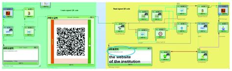 The Rsa Signed Qr Coded Recording Generation Download Scientific Diagram