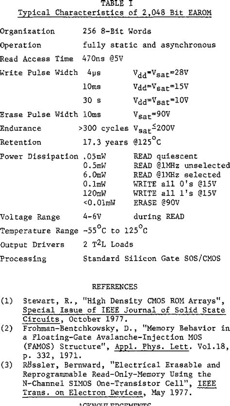 Table I From A Cmos Sos Electrically Alterable Read Only Memory Semantic Scholar