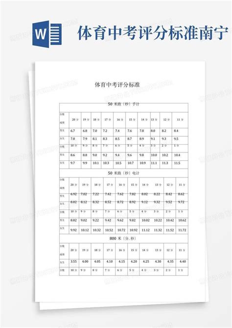 体育中考评分标准南宁word模板下载 编号qekgaapo 熊猫办公