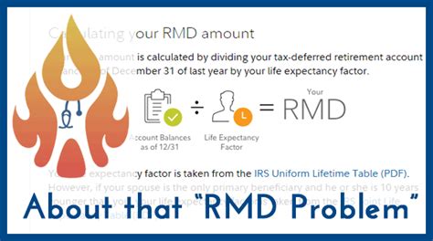 Your RMD Problem That Isn T Understanding Required Minimum Distributions Physician On FIRE