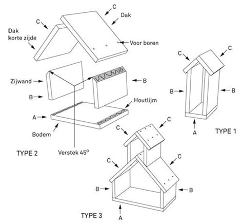 Vogelhuisje Maken Bekijk Het Klusadvies KARWEI Bat Houses Bird