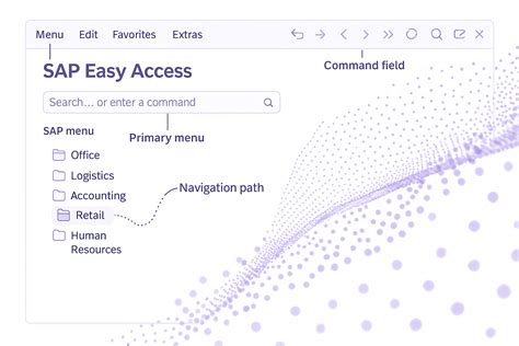 Demonstration Understanding The Structure Of Sap Easy Access Sap Retail Isaac Manuel Sap