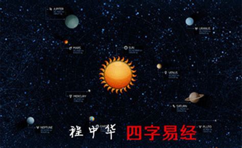 《四字易经》，中国著名起名大师程中华