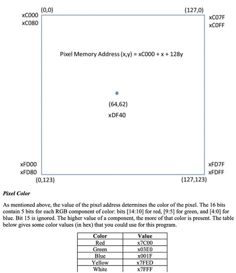 Solved Description This LC 3 Assembly Language Program Will Chegg Com