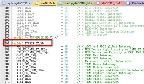 stm32 （1）使用keil和标准外设库进行stm32工程模板创建 王川贝壳子 博客园