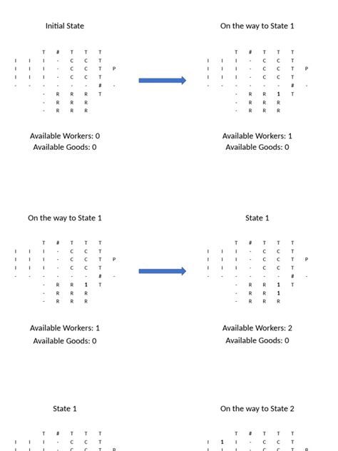 project 1 simulation pdf