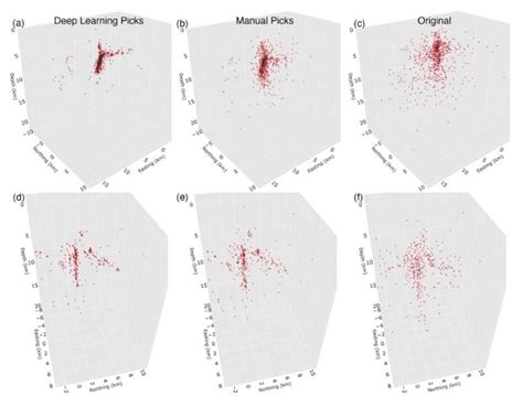 Seismic Analysis Informs Geothermal And Carbon Storage Projects Tech Insights