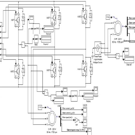 Pdf Performance Analysis Of Three Phase Pwm Voltage Source Inverter