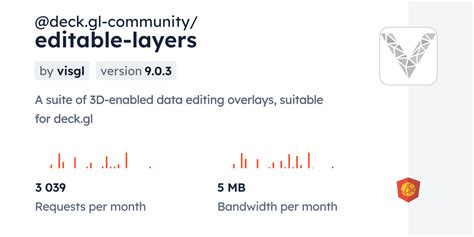 Deck Gl Community Editable Layers CDN By JsDelivr A CDN For Npm And GitHub