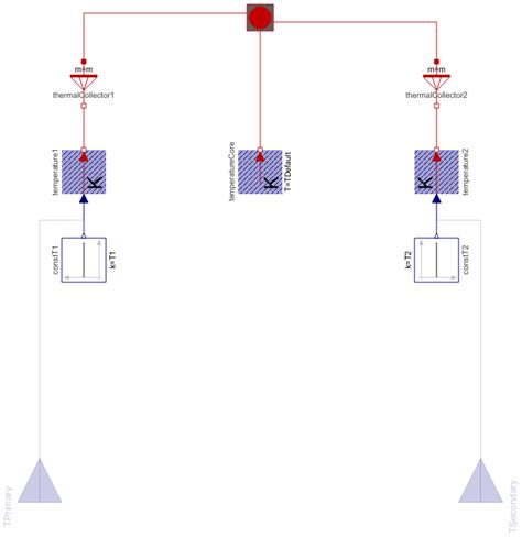 Modelica Electrical Machines Thermal ThermalAmbientTransformer System Modeler Documentation
