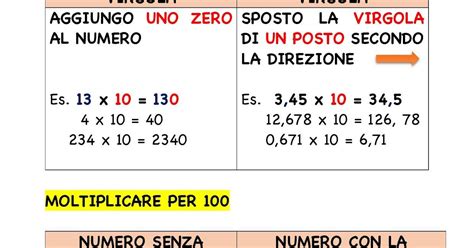 MOLTIPLICARE E DIVIDERE PER E