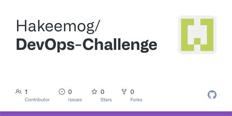 Github Hakeemogdevops Challenge
