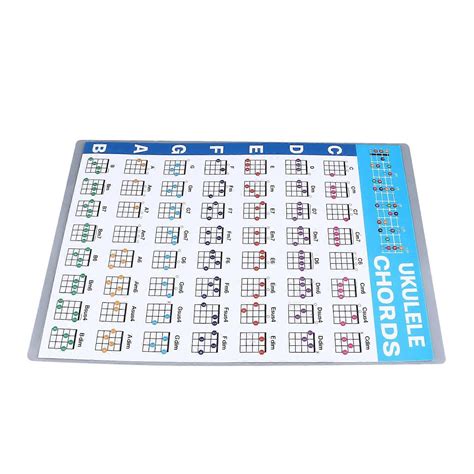 Ukulele Chord Sheet Professional Educational Reference Guide Ukulele