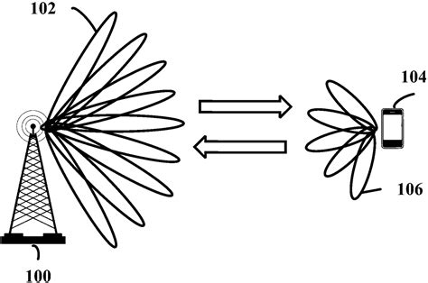 Electronic Device Method For Wireless Communication System And Storage Medium Eureka Patsnap