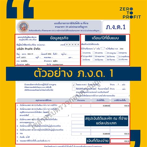 ภงด1 คืออะไร ใครมีพนักงานต้องเข้าใจสิ่งนี้
