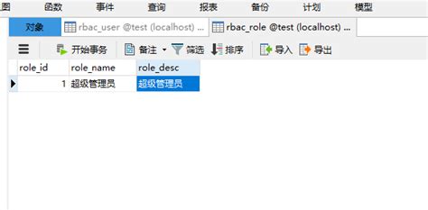 Rbac权限管理表mysqlrbac（基于角色的权限访问控制）数据库设计 Csdn博客