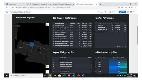 Cara Membuat Visualisasi Data Sederhana Dengan Google Data Studio