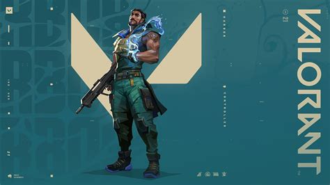 Valorant Controllers Guide
