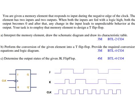 You Are Given A Memory Element That Responds To Input During The Negative Edge Of The Clock The