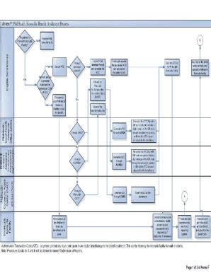 Fillable Online List Of Authorization Object With Transaction Code Fax Email Print PdfFiller