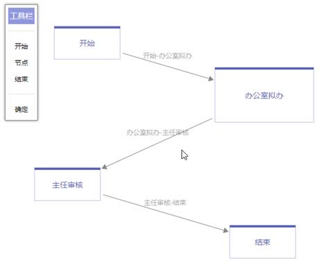 seven flow seven flow 是一个轻量级的流程设计器