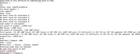 Modified C Command Constraint Scores For Non Bound Anaphors Download