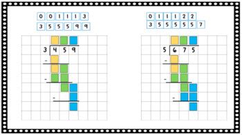 Standard Algorithm Division Practice On Google Slides TPT