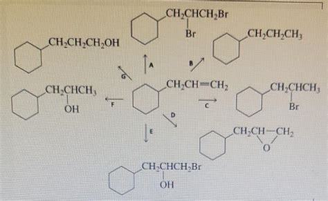 Solved CHCHCH Br о Br CH CH CH СН СН СН ОН от ТА а у CH CH Chegg com