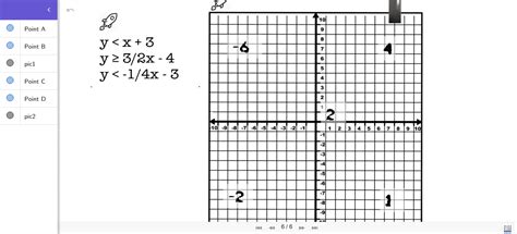 Second Graph Geogebra