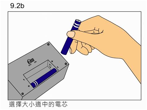 生活技能程序圖快樂的家修補及安裝家居用品更換電芯