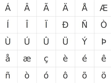 smart webfont loading for better performance