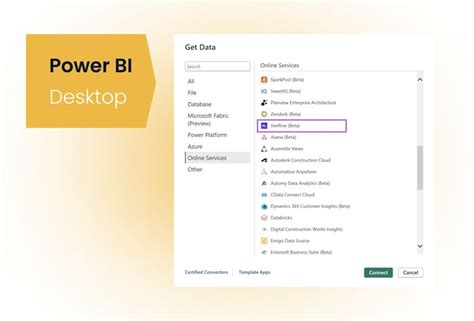 易企办与microsoft power bi集成：数据洞察新维度