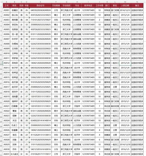 Excel超長表格列印：適配a4紙，一頁全搞定 Excel表格 A4 大韻熱點資訊
