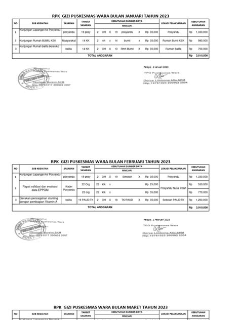 4 1 1 B 2 Rpk Bulanan 2021 2022 2023 Pdf