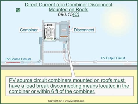 Nec Code For Pool Wiring