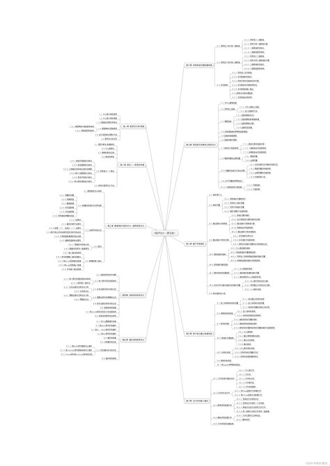 谭浩强 C程序设计（第五版）c语言程序设计谭浩强第五版电子书 Csdn博客