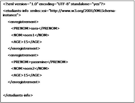 Comment Convertir Les Données Sur Excel En Xml Format Tutoriel Excel