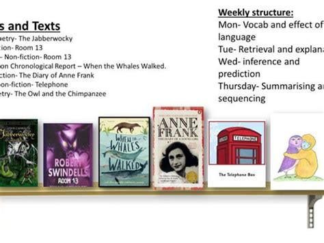 7 Week Year 6 Sats Style Reading Lessons Teaching Resources