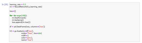 Implement The Back Propagation Algorithm From Scratch With Numpy By Chayada Promtao Medium