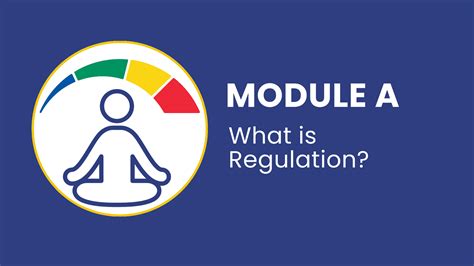 Adult Learning Modules The Zones Of Regulation Platform