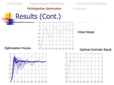 Ppt Matlab Optimization Toolbox Powerpoint Presentation Free