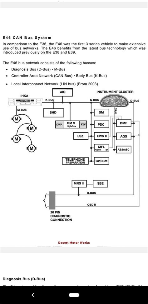 Bus Network Diagram Bus System Wiring Diagram